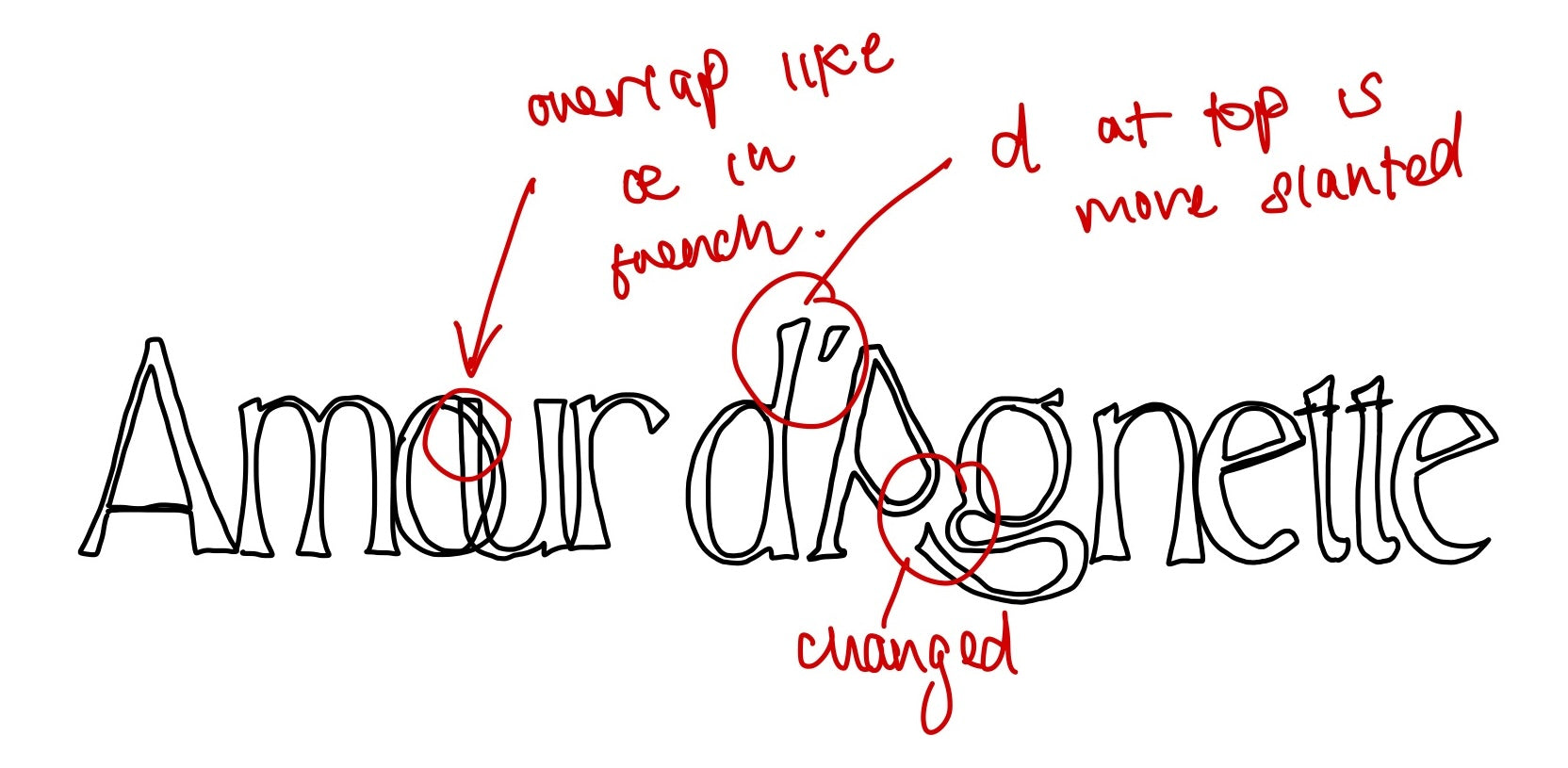 Our Story | Amour d'Agnette Lingerie